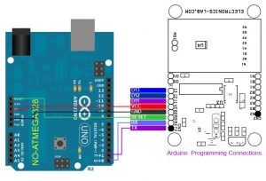 IR Remote Controlled Motorized Potentiometer - Arduino Compatible - Electronics-Lab