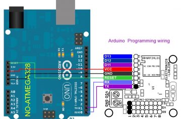 Arduino IDE Programing Wiring - Electronics-Lab.com