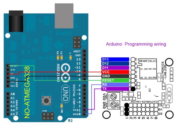 8 Channel RC Servo Driver Over RF Link using NRF24L01 RF Module ...