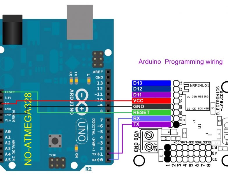Arduino Ide Programing Wiring Electronics