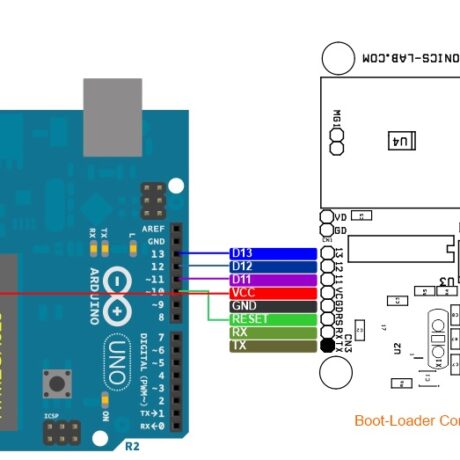 BOOT LOADER CONNECTIONS - Electronics-Lab.com