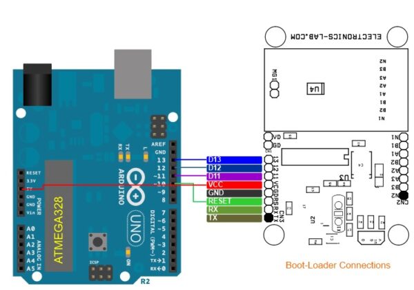 IR Remote Controlled Motorized Potentiometer - Arduino Compatible - Electronics-Lab