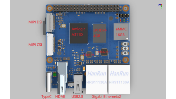 Banana Pi BMP-MS2 SBC with Amlogic A311D AI Application Processor ...