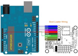 8 Channel RC Servo Driver Over RF Link using NRF24L01 RF Module ...