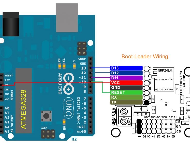 Boot Loader Wiring.jpg - Electronics-Lab.com
