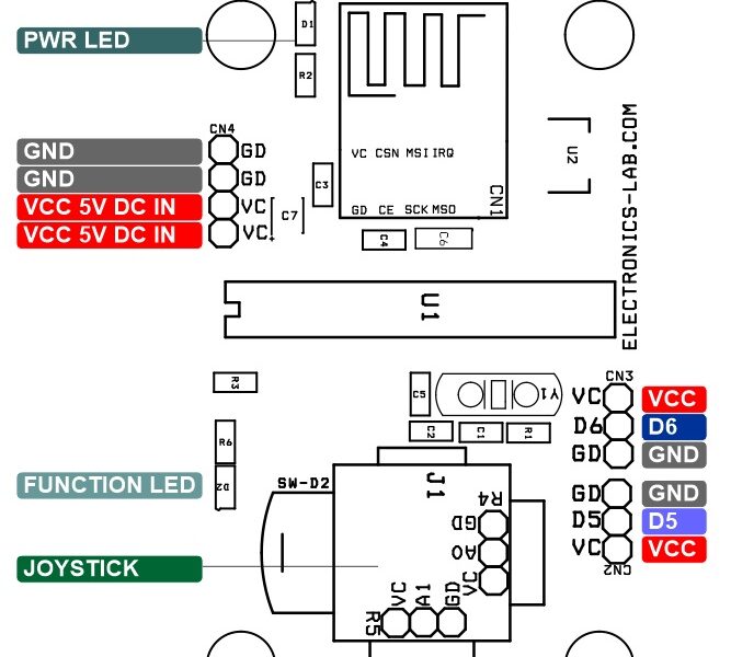CONNECTIONS - Electronics-Lab.com