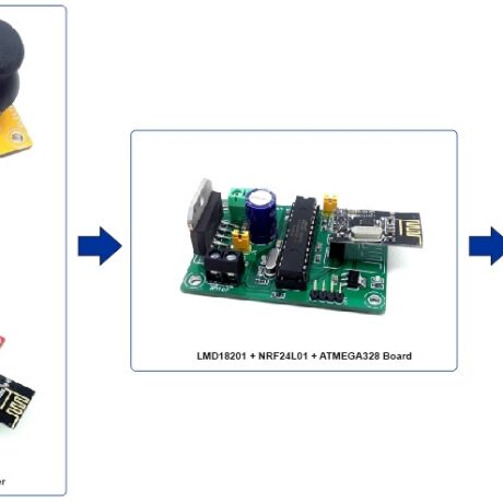 Compatible board.jpg - Electronics-Lab.com