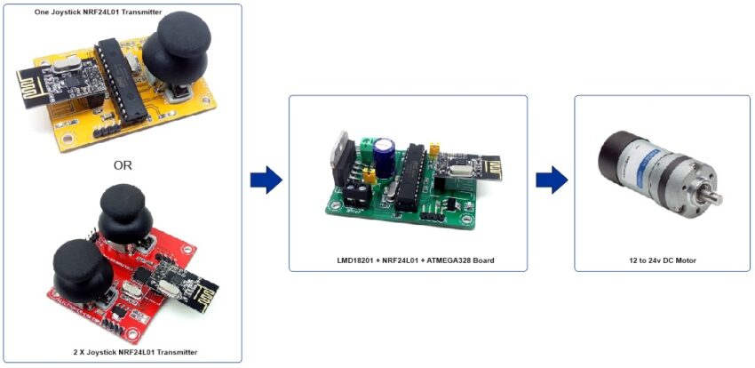 DC Motor Speed, Direction and Brake Control with NRF24L01 RF Module ...