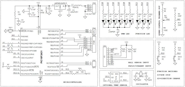 Development board for Brushless Motor, DC Brushed Motor, AC Motors (Pre ...
