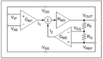 Microchip Technology MCP6C02 High-Side Current Sense Amplifiers - Electronics-Lab