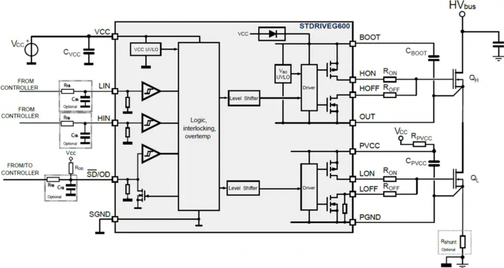STDRIVEG600 Gate Driver for GaN Transistors - Electronics-Lab