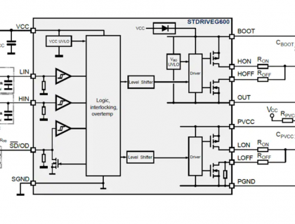 Screenshot 2021-08-17 at 14-45-19 STDRIVEG600 Half-Bridge Gate Driver ...