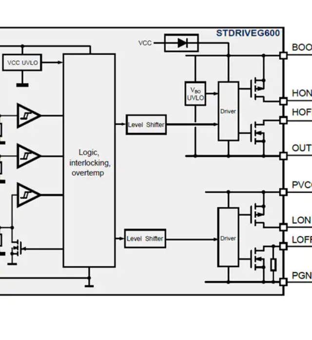 Screenshot 2021-08-17 at 14-45-19 STDRIVEG600 Half-Bridge Gate Driver ...