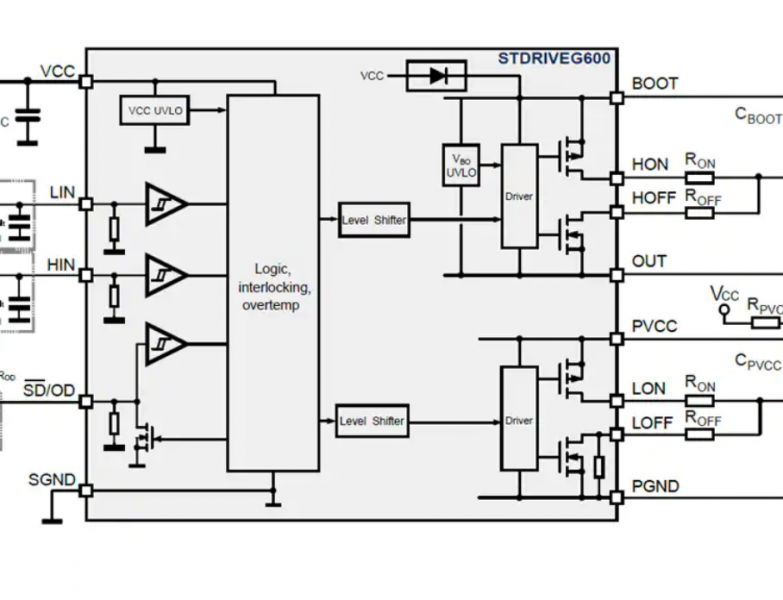 Screenshot 2021-08-17 at 14-45-19 STDRIVEG600 Half-Bridge Gate Driver ...