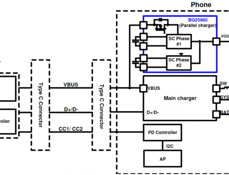 Screenshot 2021-08-19 at 17-25-45 bq25960 Parallel Battery Charger ...