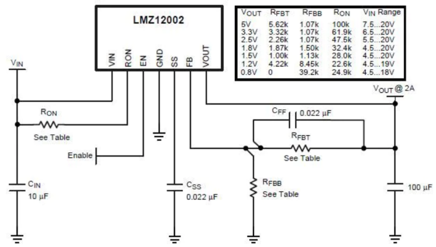 Screenshot 2021-08-31 at 15-46-32 TI LMZ120xx SIMPLE SWITCHER Power ...