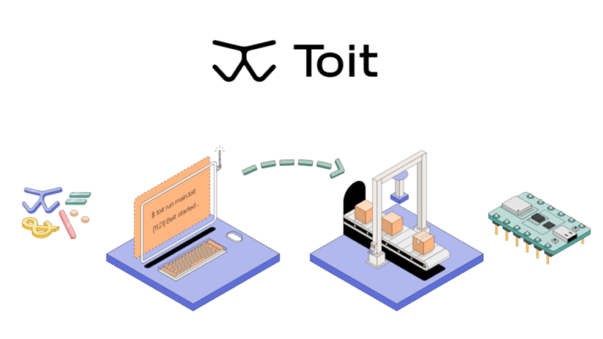 Toit IoT Development Platform - Electronics-Lab.com