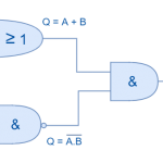 XOR equivalent multi - Electronics-Lab.com