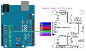 Dual Joystick RF Remote Transmitter with NRF24L01 RF module - 2 Joystick Control - Electronics-Lab