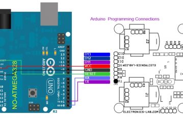 arduino programing wiring - Electronics-Lab.com