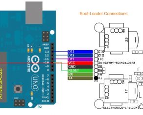boot loader wiring.jpg - Electronics-Lab.com