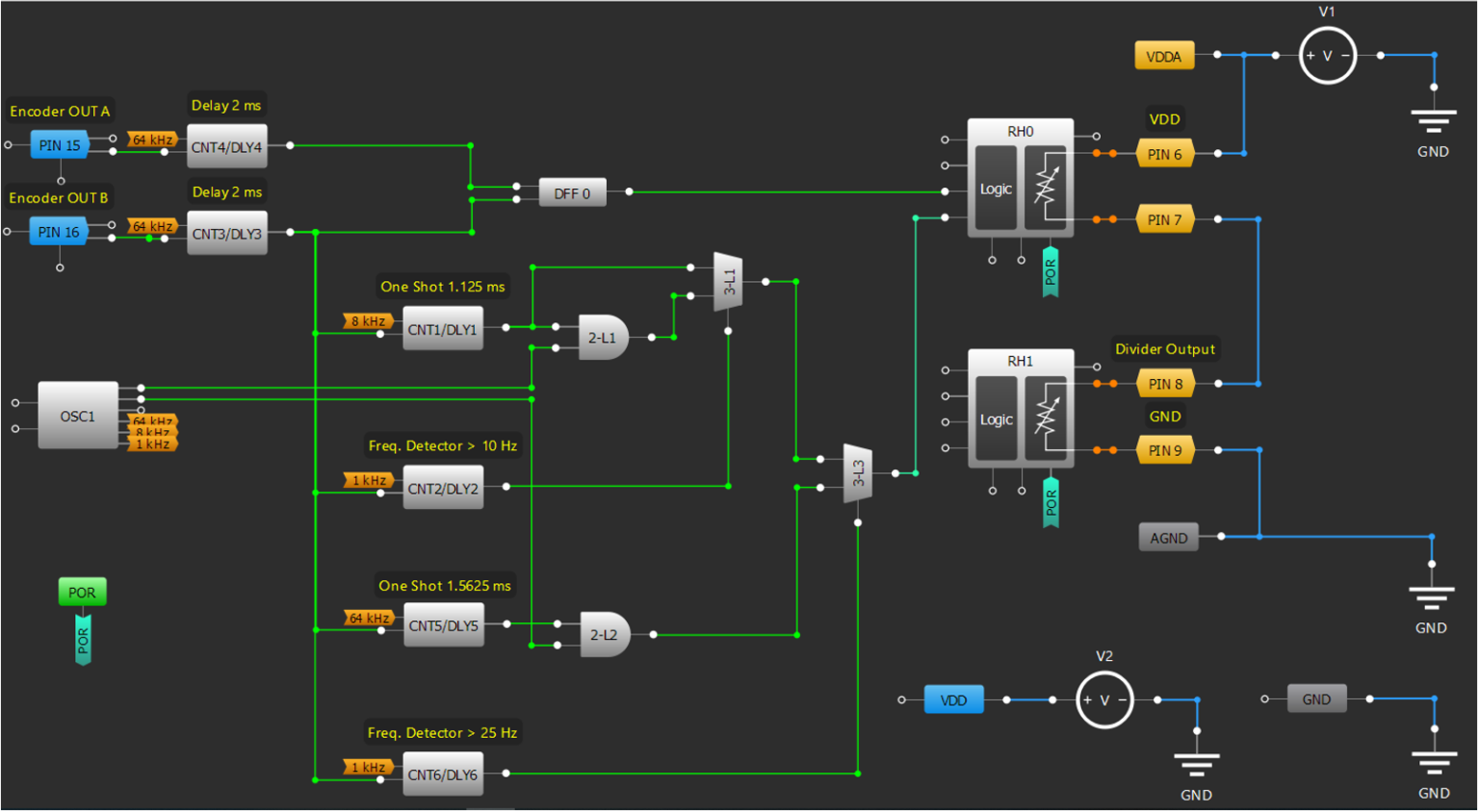 Encoder-Controlled Potentiometer - Electronics-Lab