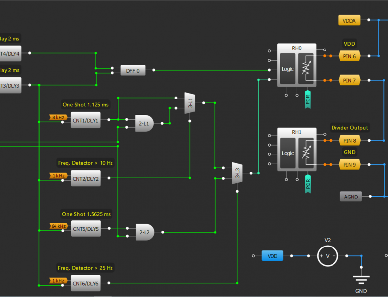 figure 2 - Electronics-Lab.com