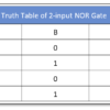 2 input table - Electronics-Lab.com