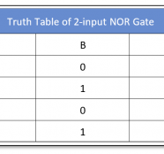 2 input table - Electronics-Lab.com