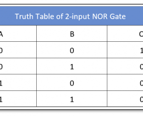 2 input table - Electronics-Lab.com