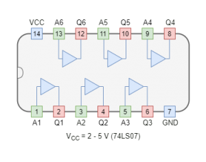 Digital Buffer - Electronics-Lab