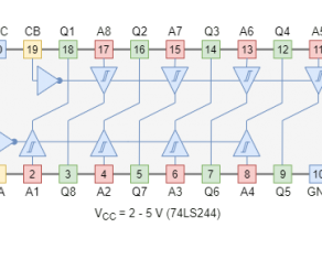 74244_oct_tri_buffer - Electronics-Lab.com