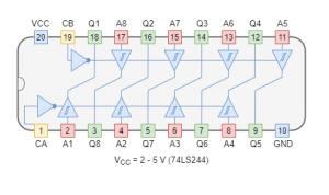 Digital Buffer - Electronics-Lab