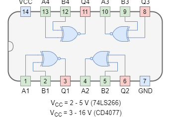 74266_Quad_2input - Electronics-Lab.com