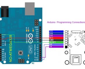 ARDUINO PROGRAMING - Electronics-Lab.com