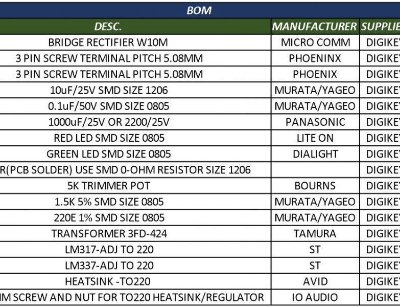 BOM - Electronics-Lab.com