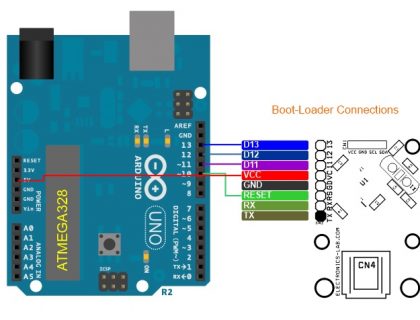 BOOT LOADER CONNECTIONS - Electronics-Lab.com