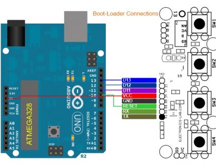 Bootloader connections - Electronics-Lab.com