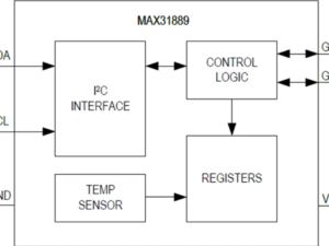 Screenshot 2021-09-28 at 12-13-26 MAX31889 I2C Temperature Sensor - Electronics-Lab.com