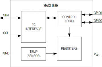 Screenshot 2021-09-28 at 12-13-26 MAX31889 I2C Temperature Sensor ...