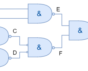 XNOR equivalent nand - Electronics-Lab.com