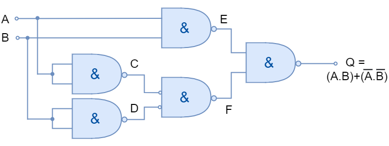 XNOR equivalent nand - Electronics-Lab.com