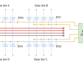 binary decoder - Electronics-Lab.com