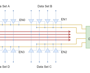 binary decoder - Electronics-Lab.com