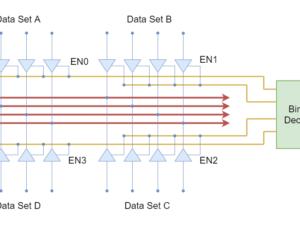 binary decoder - Electronics-Lab.com