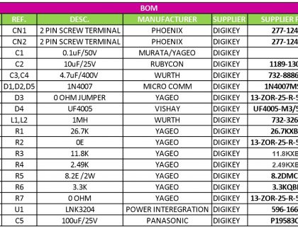 bom - Electronics-Lab.com