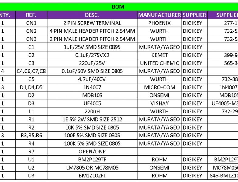 bom - Electronics-Lab.com