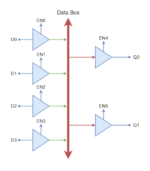 Digital Buffer - Electronics-Lab