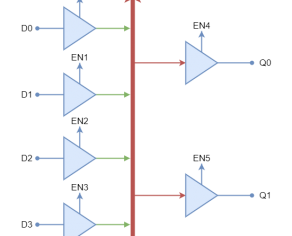 common data bus - Electronics-Lab.com