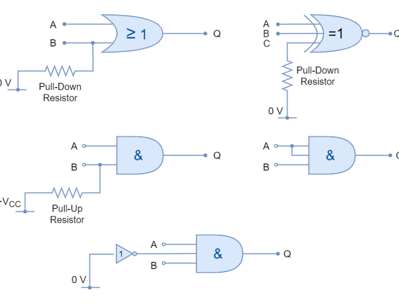 pulls - Electronics-Lab.com